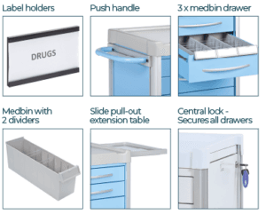 Narrow Medication Trolley - Agile Medical