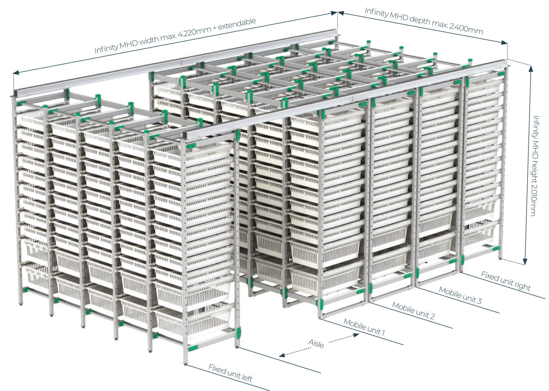 infinity Modular Storage - Agile Medical