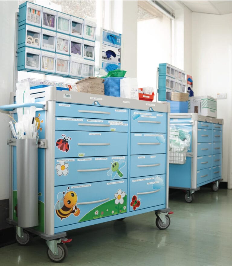 Home - Agile Medical